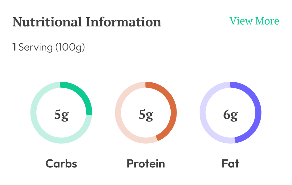 Victus Website